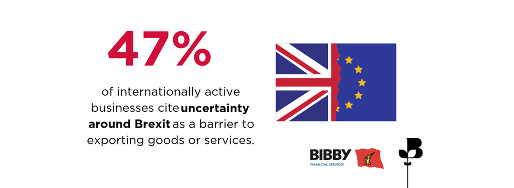 BCC and Bibby Financial Services: Uncertainty around Brexit, tariffs ...