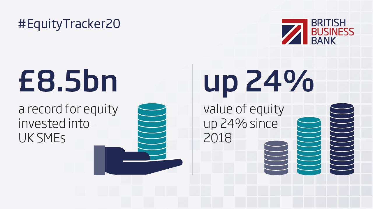 Small Business Equity Tracker 2020 Report - Lincolnshire Chamber of ...